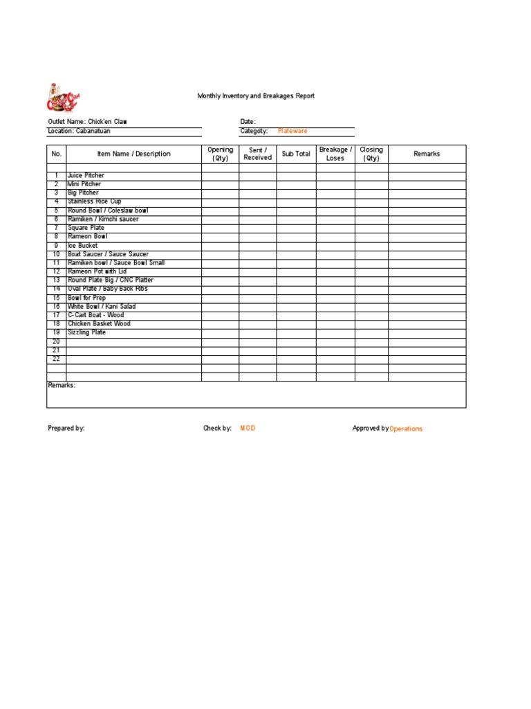 Inventory - Breakages Form | PDF | Kitchen Stove | Kitchen