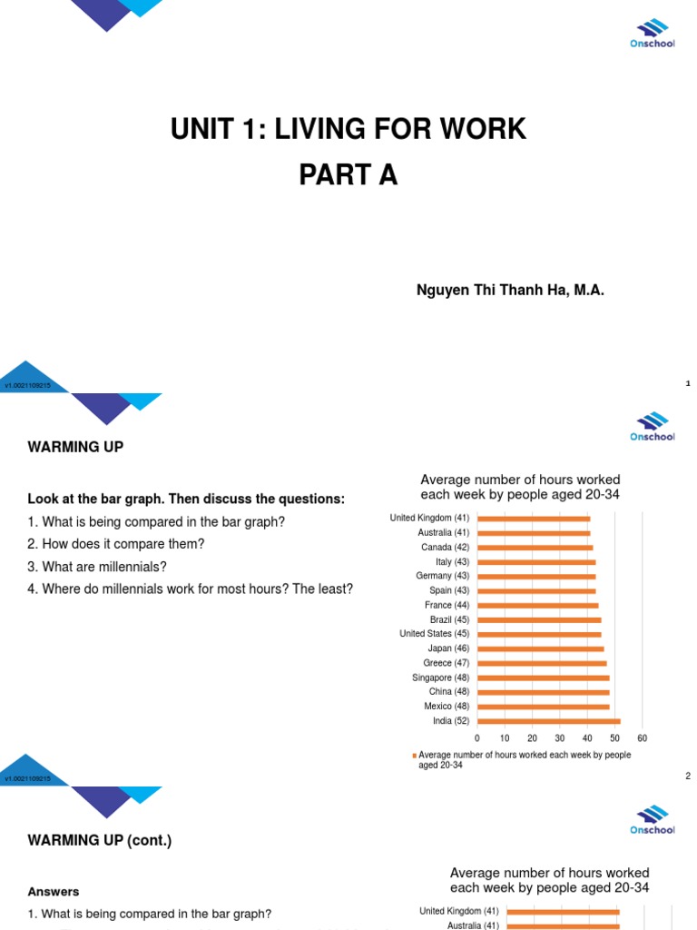 Unit1A v1.0021109215 | PDF | Workweek And Weekend | Language Mechanics