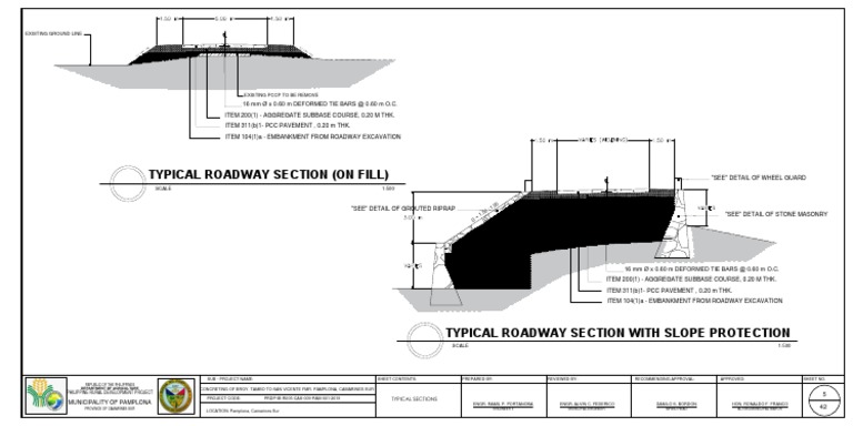 Typical Roadway Section (On Fill) : Existing Ground Line | Download ...