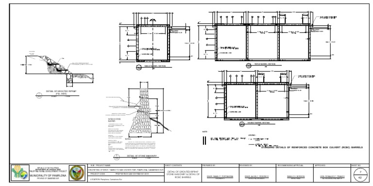 Municipality of Pamplona: (Fill Side) Detail of Grouted Riprap | PDF ...