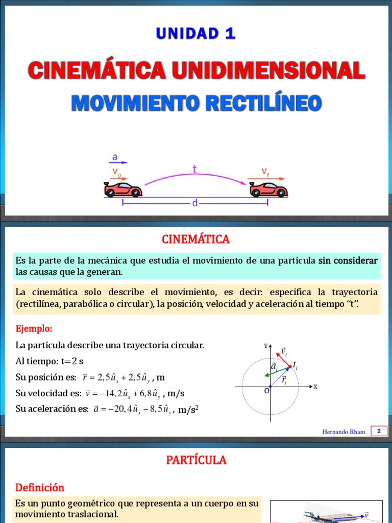 Cinemática Unidimensional Básica | PDF