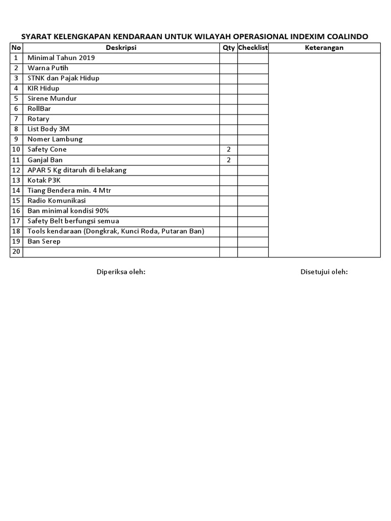 Ceklist Indexim | PDF