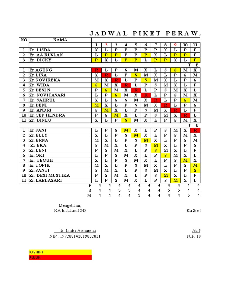 Jadwal Fix Perawat Igd Juli 2023 | PDF