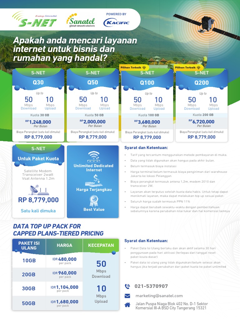 Sanatel - Capped+Top Up - SP - Bahasa - 2023 | PDF