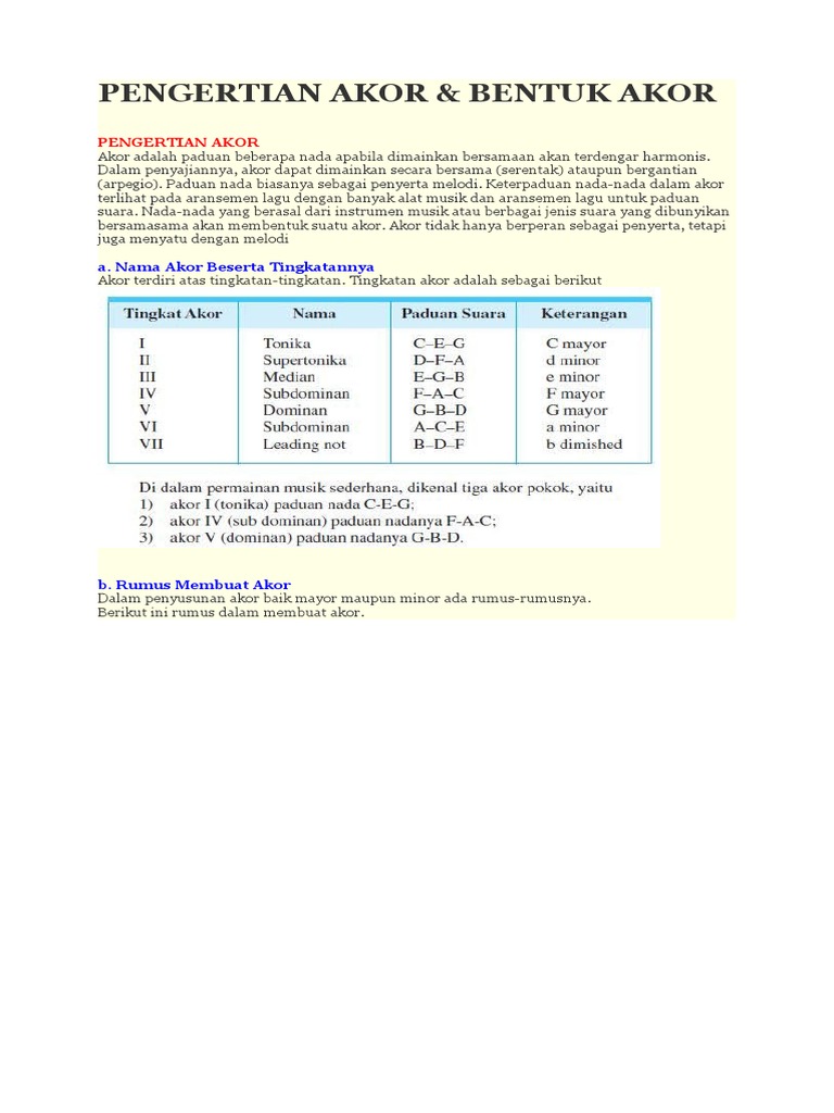 Pengertian Akor & Bentuk Akor | PDF