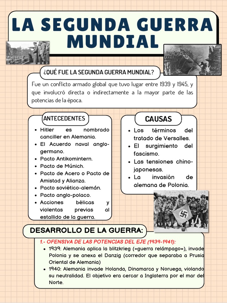 Acciones en la Segunda Guerra Mundial | PDF | Historia