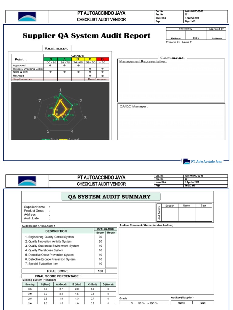 AAJ-PR-PRC-02-F5 Form Vendor Quality Audit Checklist (Rev 1) | PDF