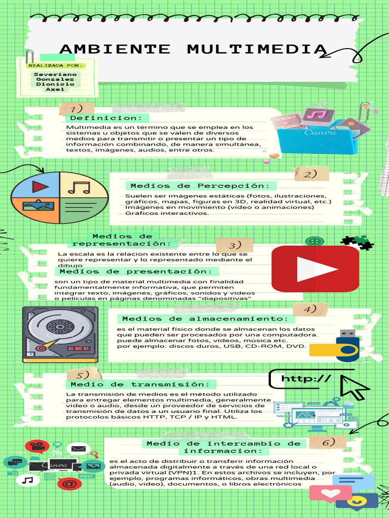 Guía sobre Medios Multimedia y su Uso | PDF