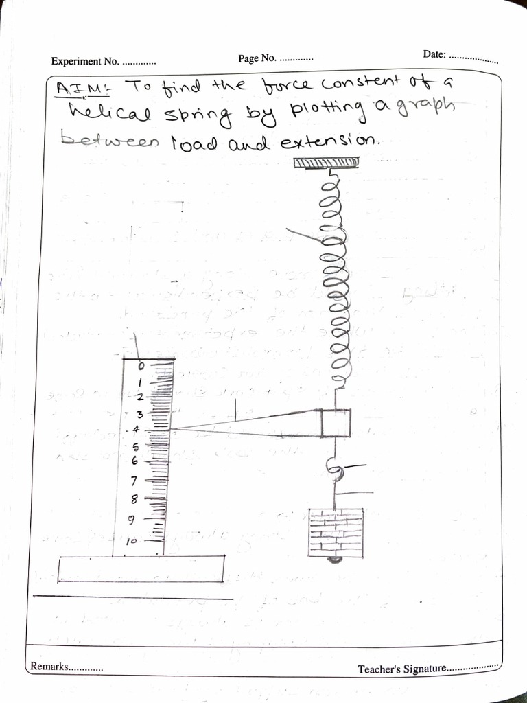 Helical Spring Pdf