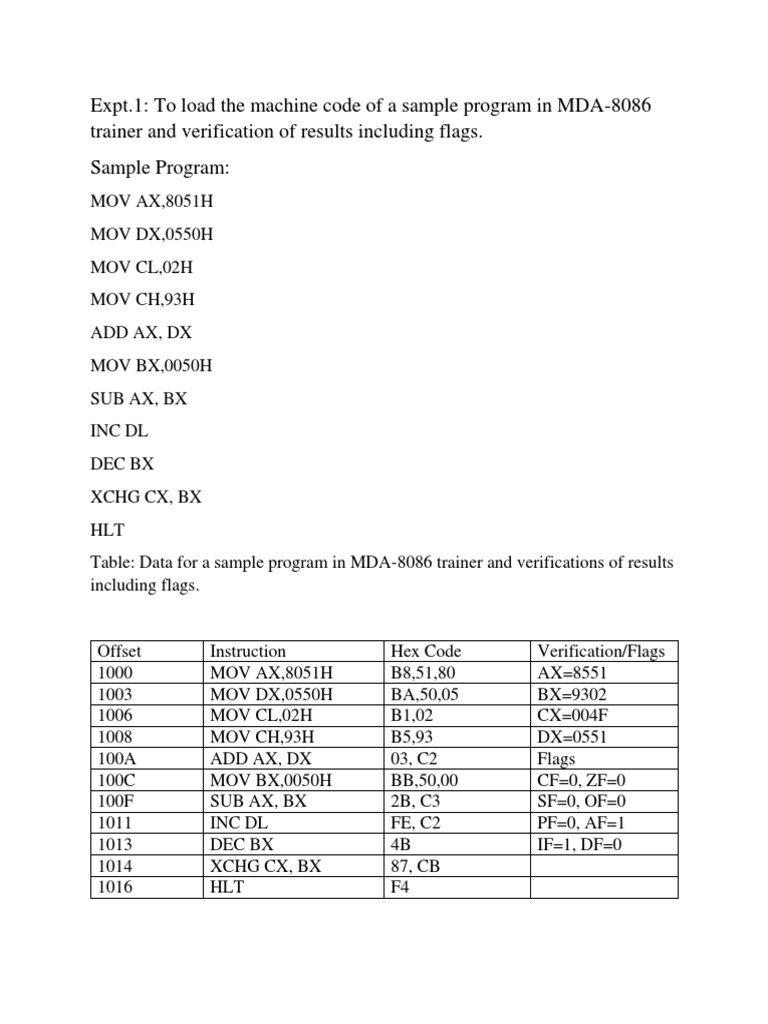 Lab Report | Download Free PDF | X86 Architecture | Central Processing Unit