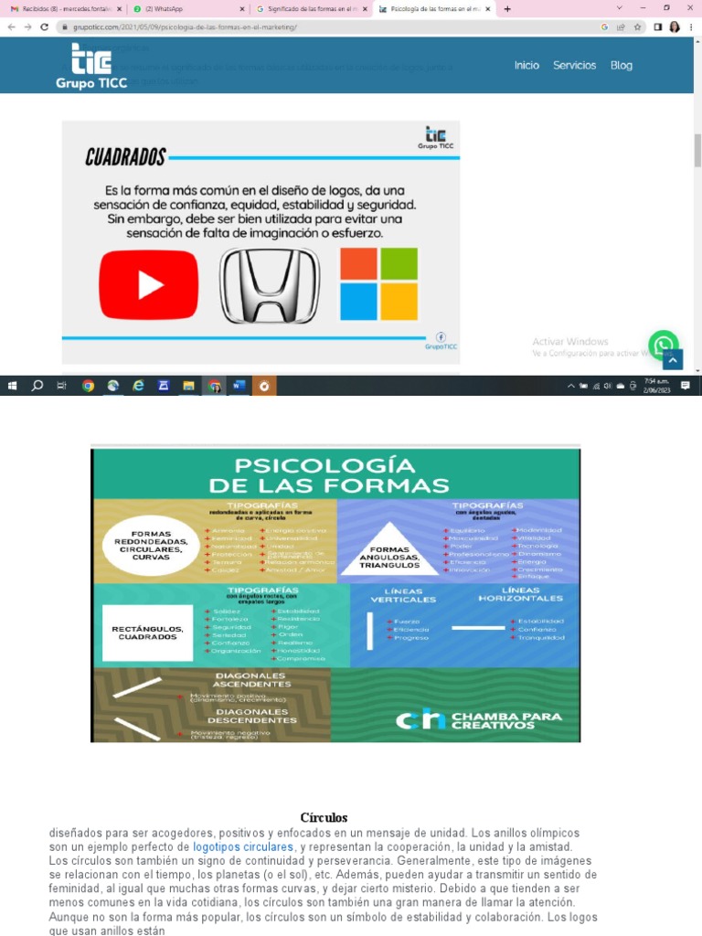 Psicologia de Las Formas | PDF