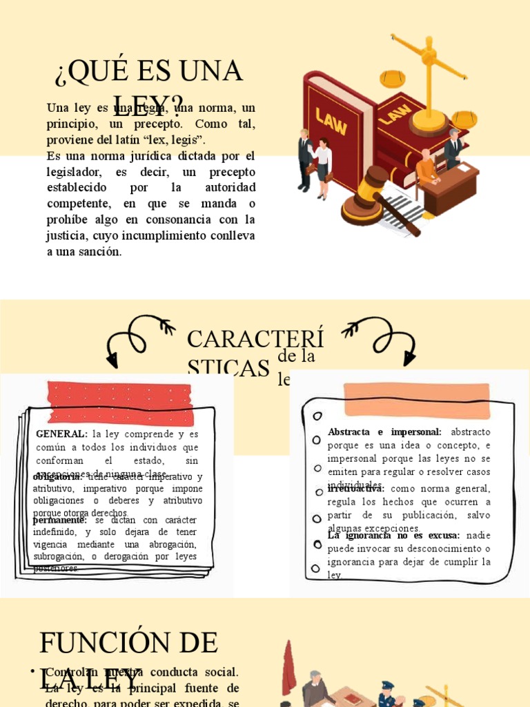 Definición y características de la ley | PDF | Estatuto | Constitución