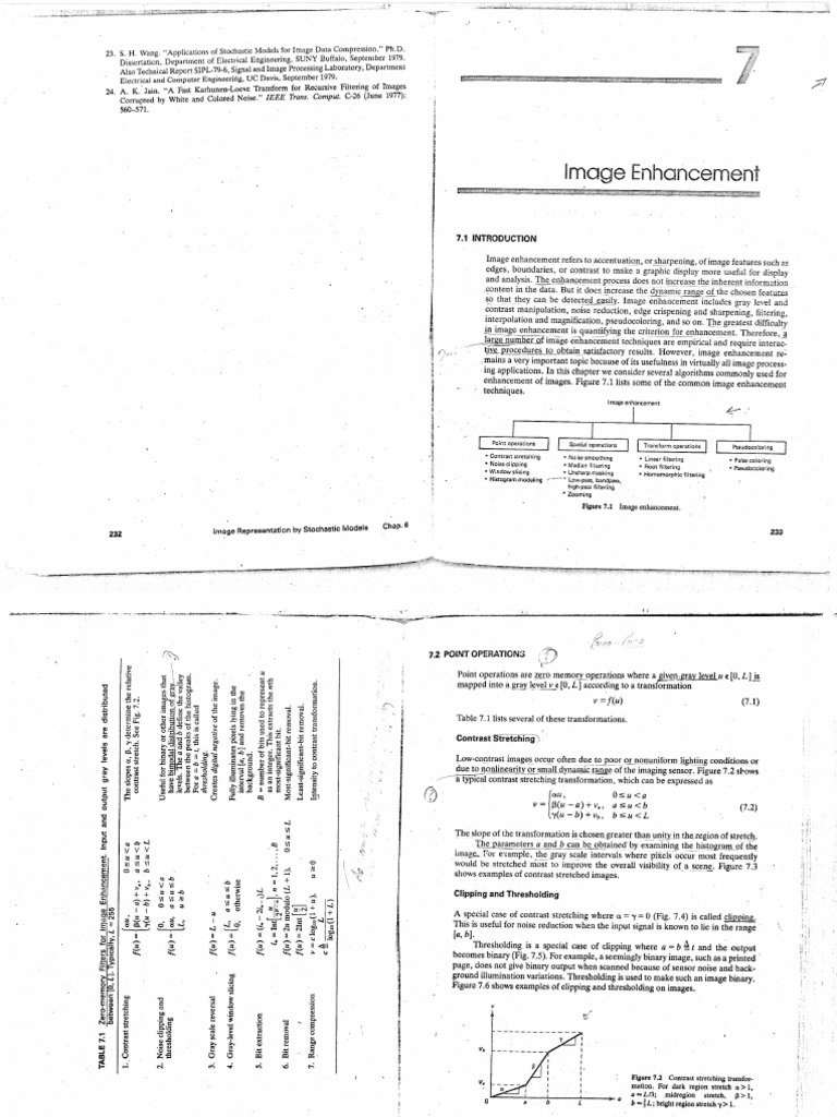 Unit 2 Histogram Pdf 