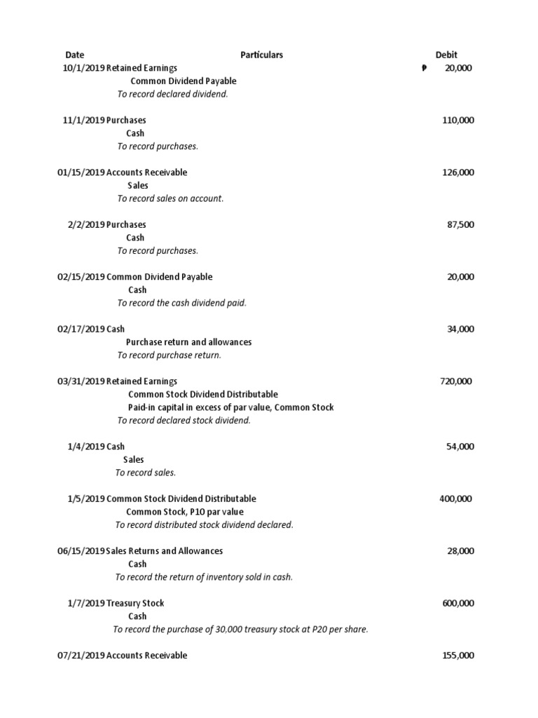 Acc 123 Final Requirement 2 | PDF | Dividend | Treasury Stock