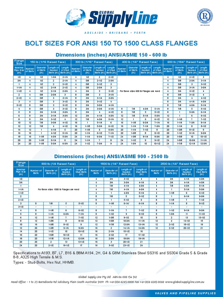 Stud Bolt Sizes For ANSI ASME API Flanges | PDF | Tools | Building ...