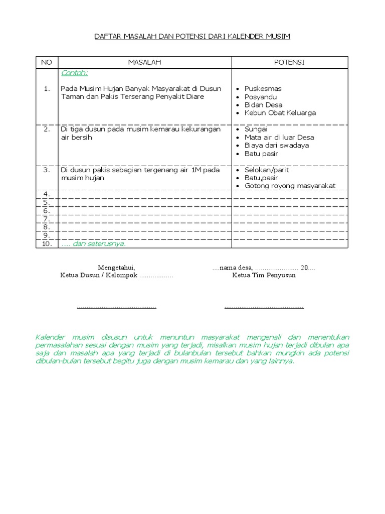 Masalah & Potensi Kalender Musim | PDF | Teknologi & Rekayasa