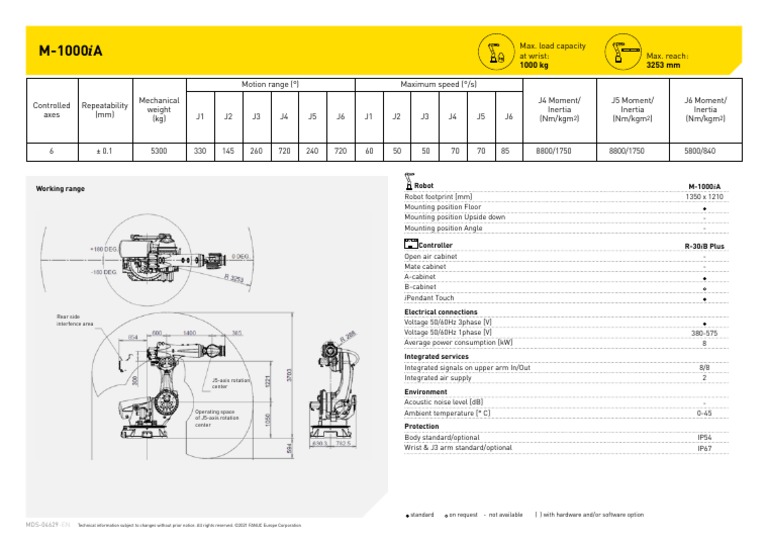 datasheet-m-1000ia-en | PDF