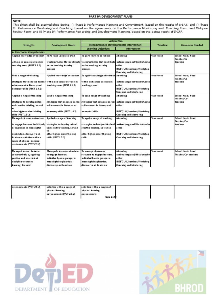Part 4 - Idp | PDF | Mentorship | Teachers