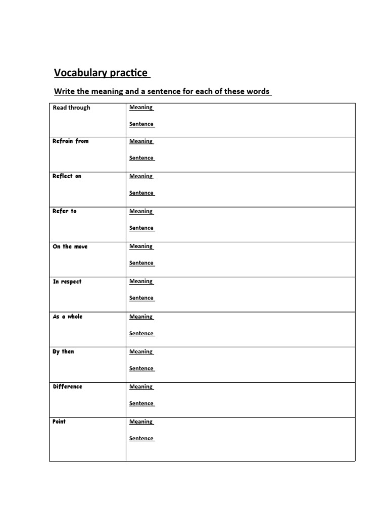 Vocabulary Practice for Students | PDF