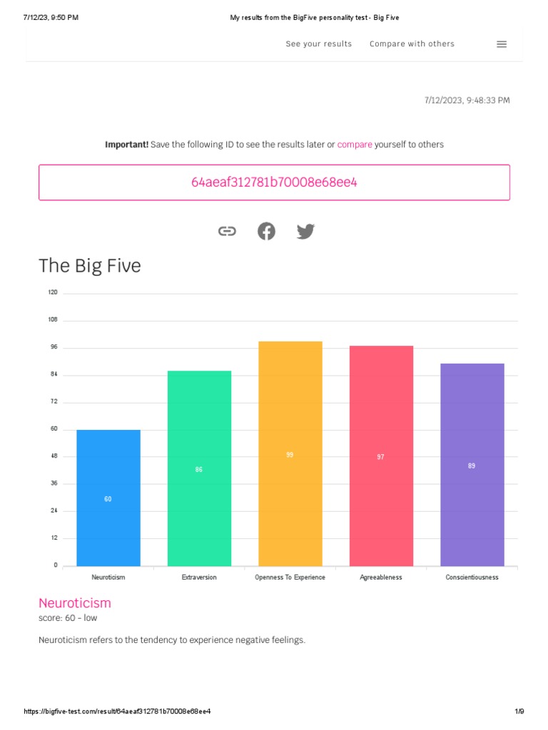 The Big Five Personality Test | PDF | Anxiety | Anger