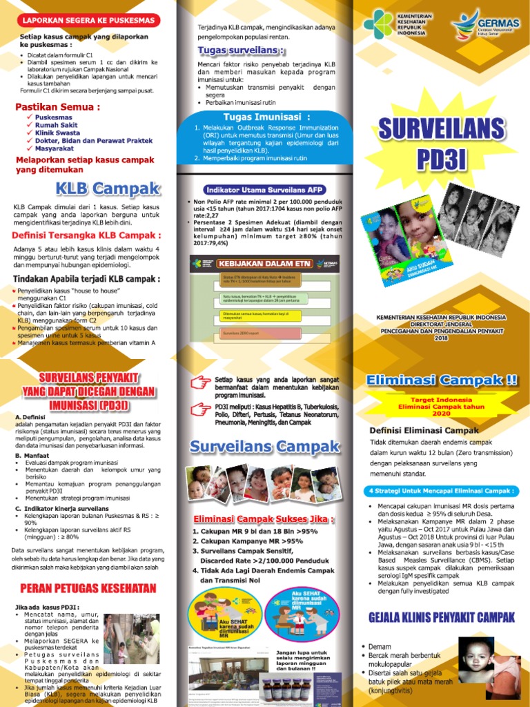 Surveilans PD3I - 1 | PDF