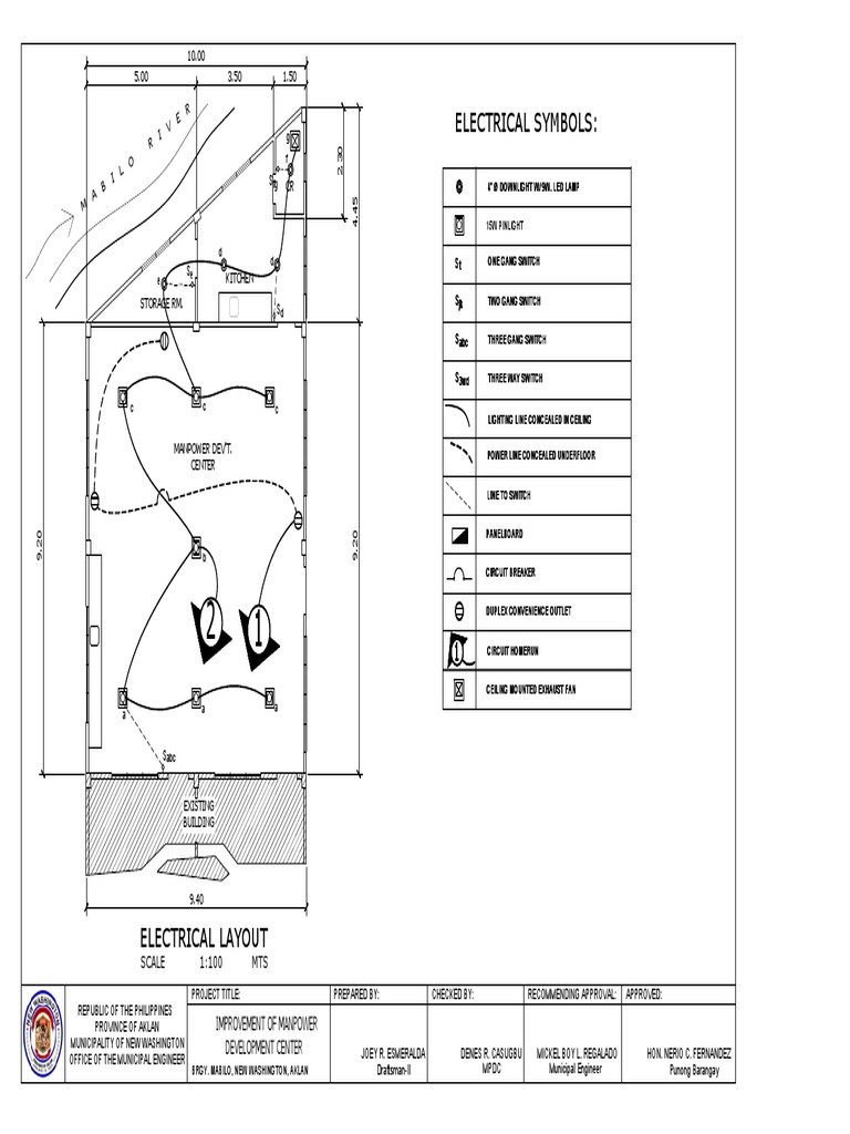 Mabilo-Model.pdf7 | PDF