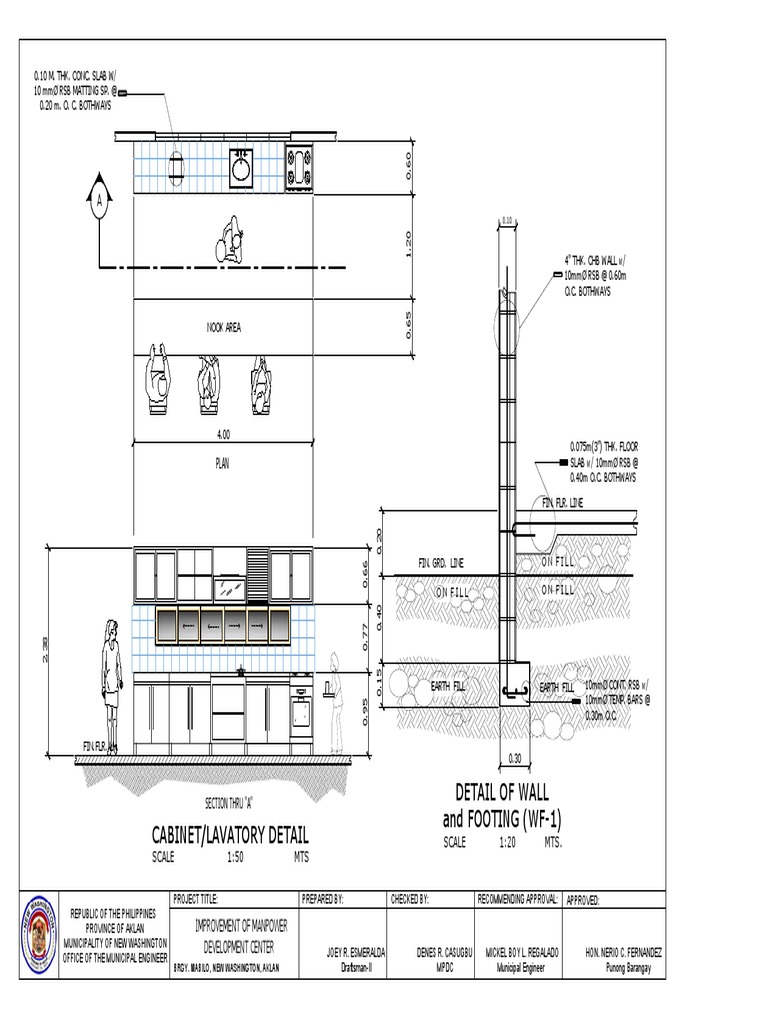 Mabilo-Model pdf1 | PDF