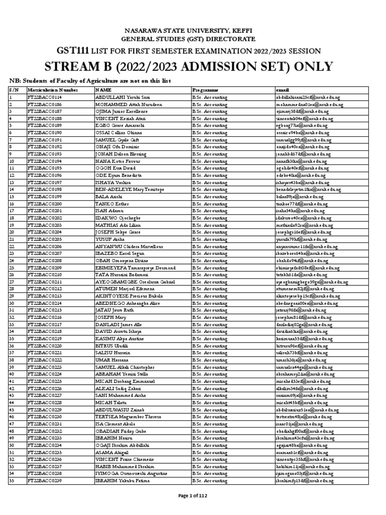 GST111 Stream B 03 08 2023 | PDF