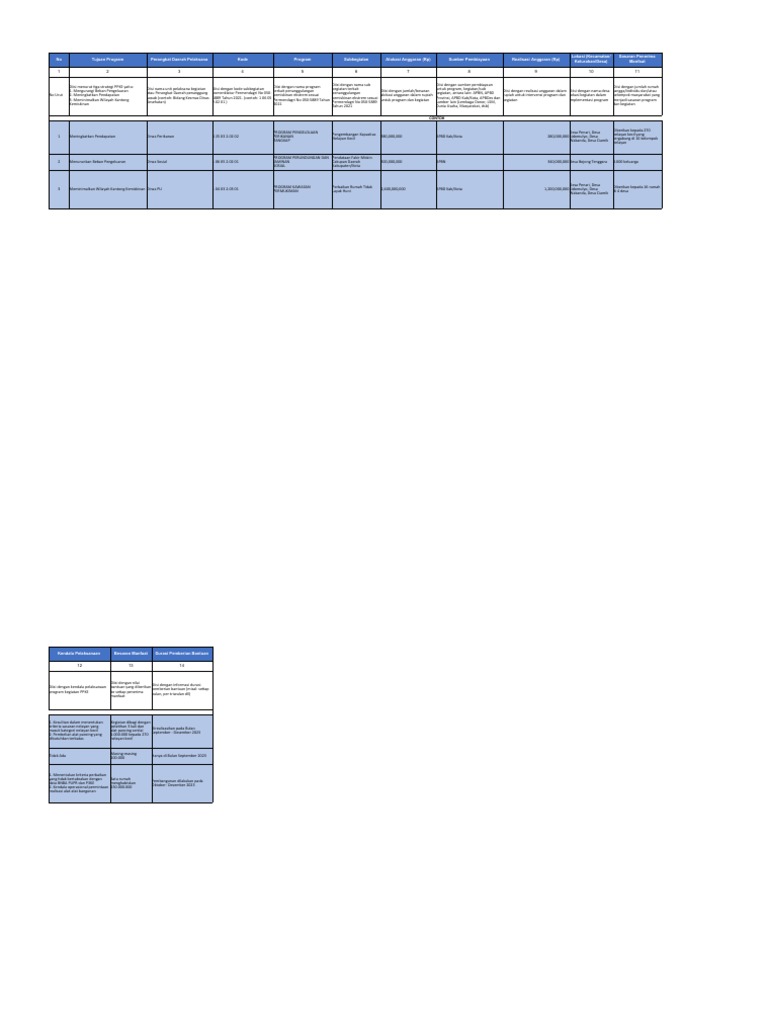 Template Pengisian Matriks P3KE | PDF