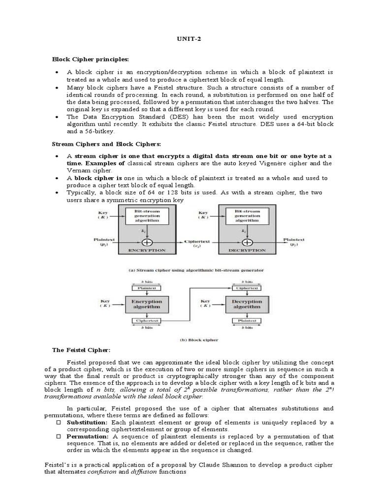 CNS Digital Notes Unit-2 | PDF