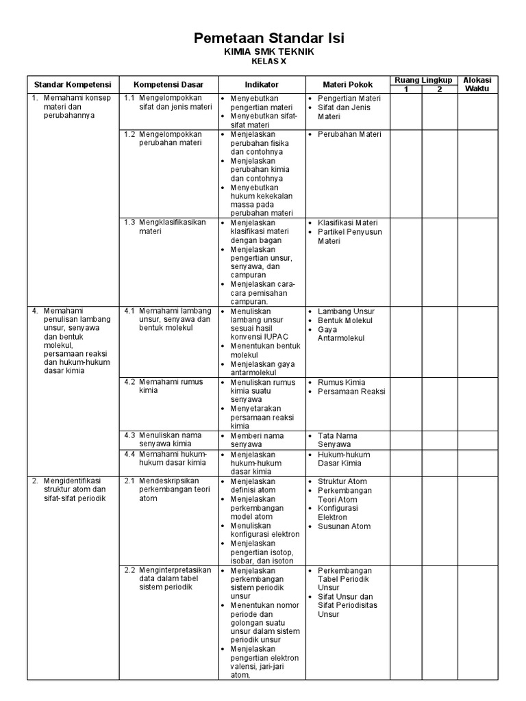 Sapel PG Kimia SMK Teknik X - 2015-2016 | PDF