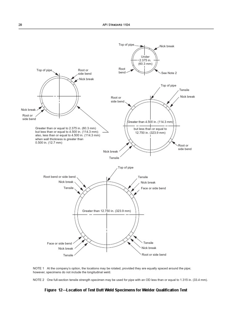 Welder Qualification Test Specimen Locations | PDF | Pipe (Fluid ...