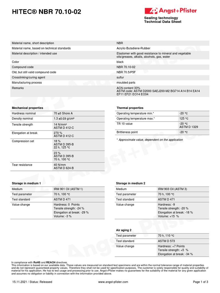 NBR 70.10-02 | PDF | Hardness | Materials