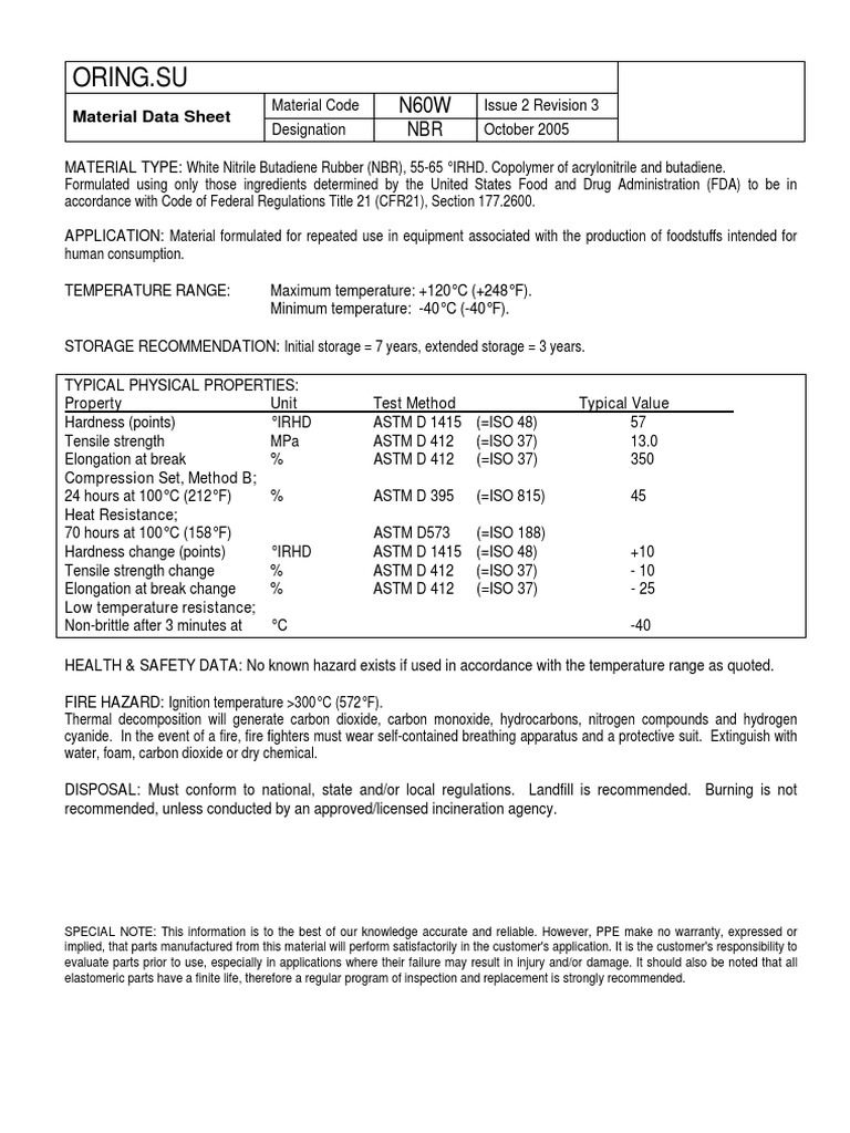 N60W I2 R3 English | PDF | Materials | Chemistry