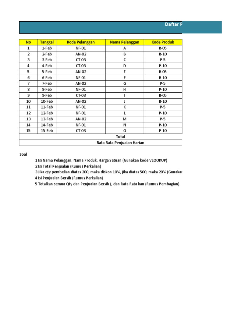 Soal Tes Admin Produksi Pdf