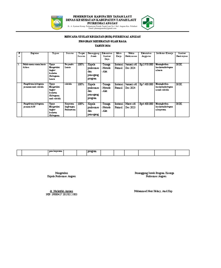 Format RUK Program 2024 Kesorga | PDF