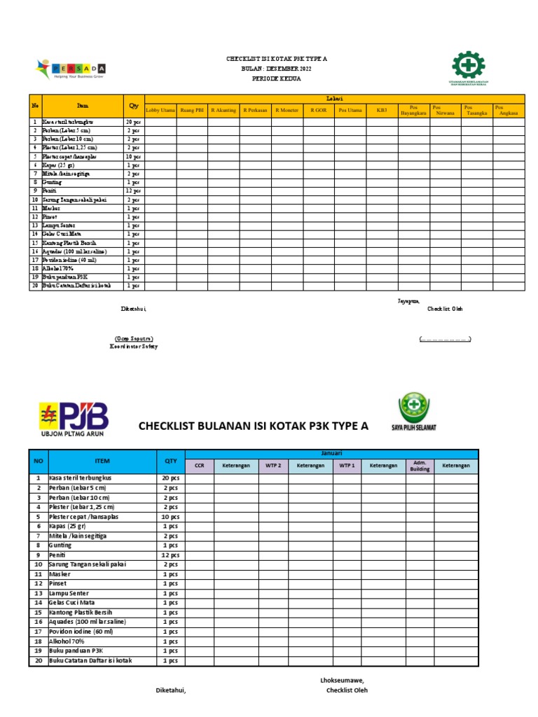 Cheklist Bulanan Kotak p3k | PDF