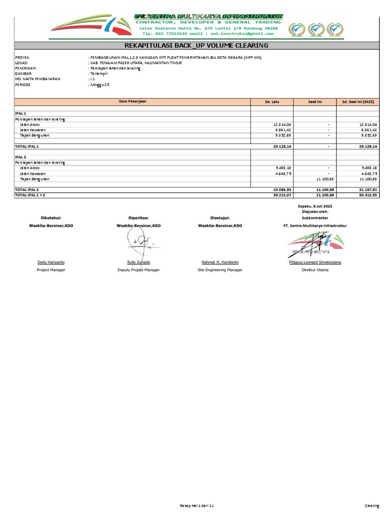 Progres Clearing M25 Sentra | PDF
