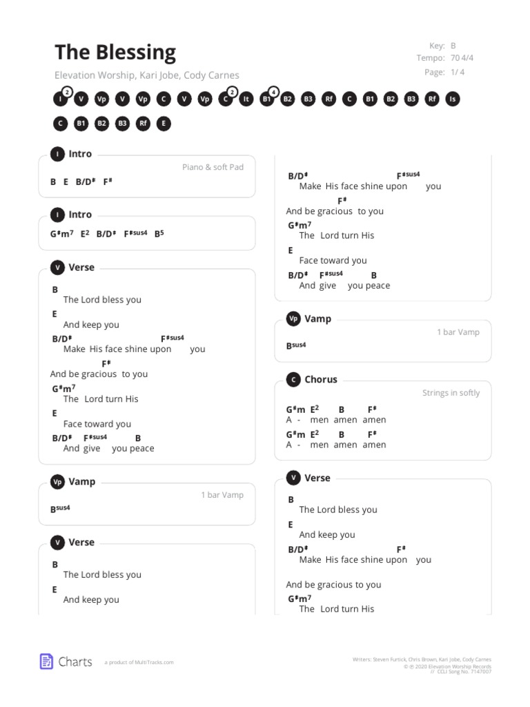 The Blessing 70 (Chart) | PDF | Contemporary Music | Musical Forms