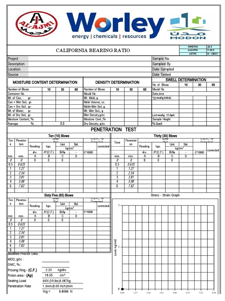 CBR Test | PDF | Geotechnical Engineering | Applied And ...
