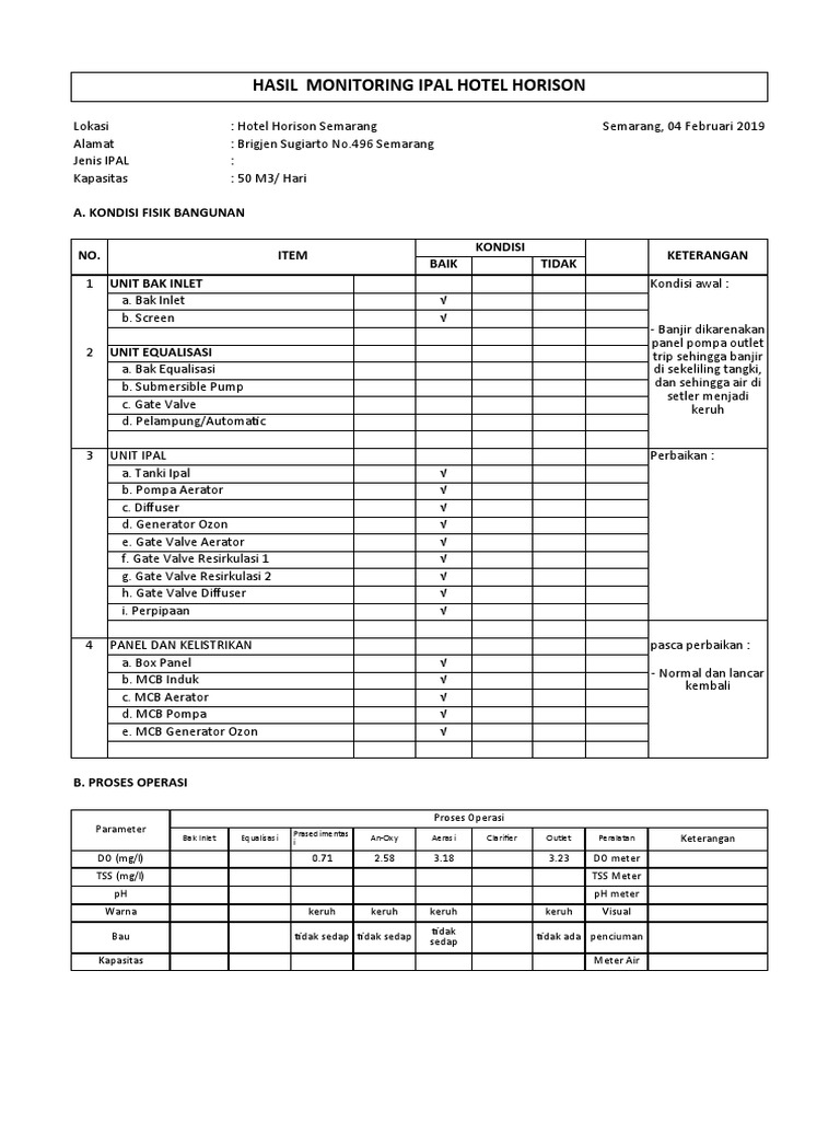 Monitoring Horison | PDF