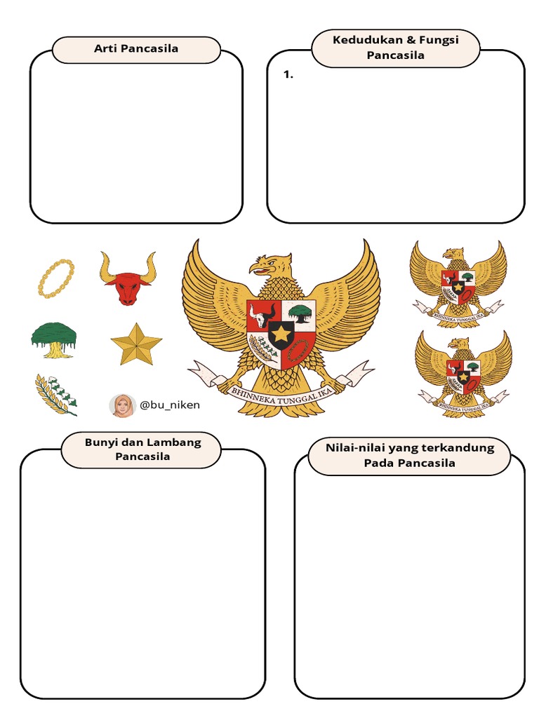 Pancasila Pop Up | PDF