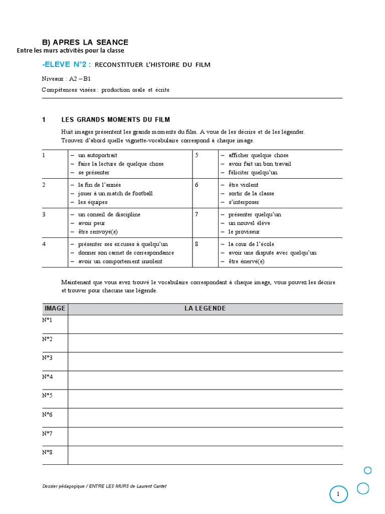 Entre Les Murs Activitees Pour La Classe | PDF