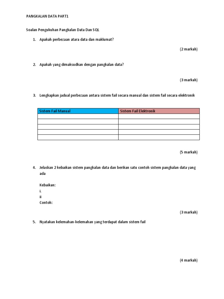 Soalan Pengukuhan Pangkalan Data Dan SQL Part1 | PDF