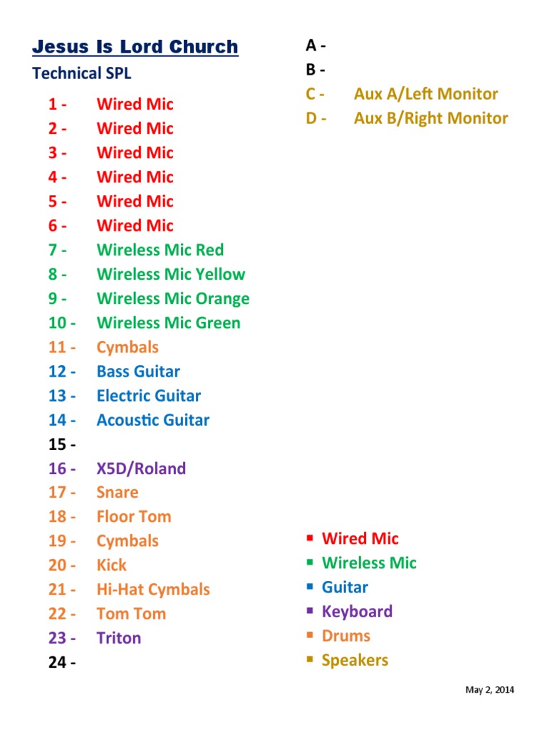 Tech SPL Cable Numbering | PDF