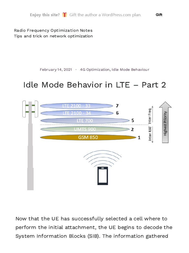 Idle Mode Behavior in LTE - Part 2 - Radio Frequency Optimization Notes ...