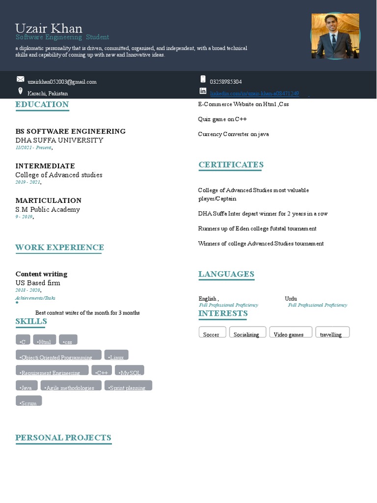 Uzair Khan Resume | PDF