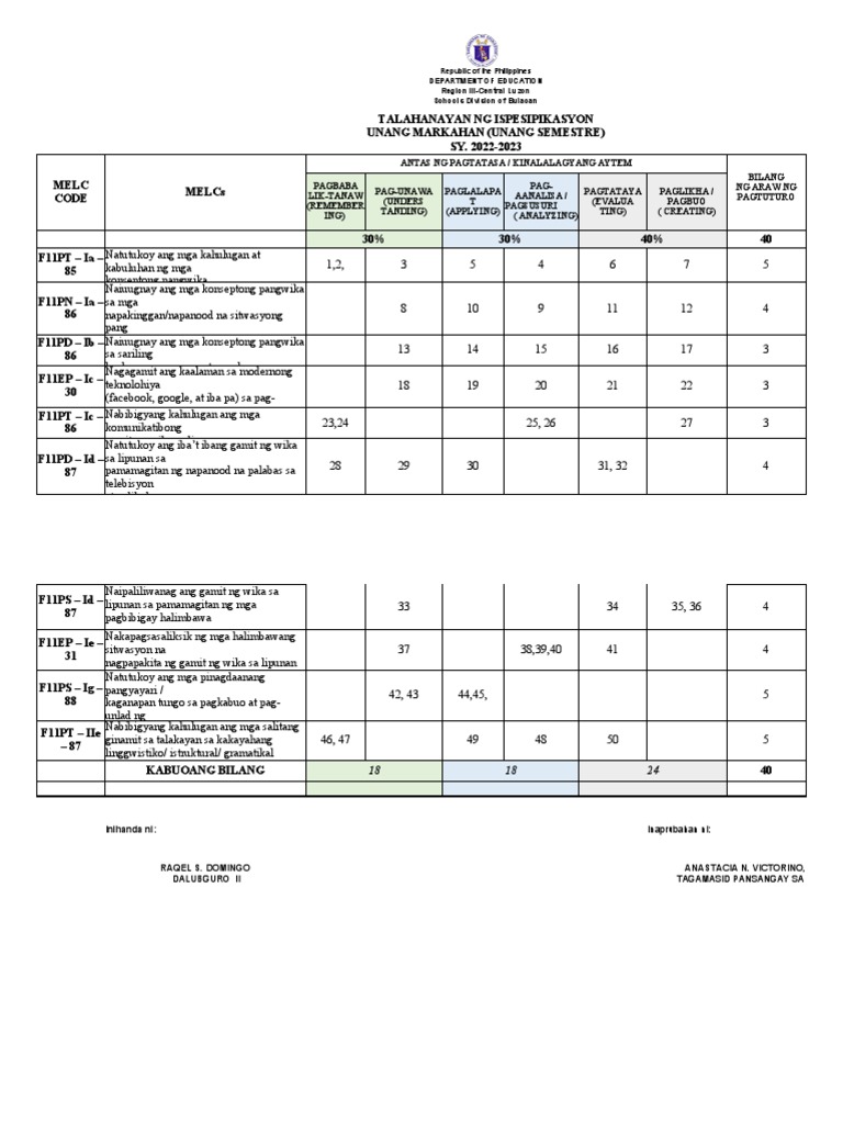 Filipino 11 Tos | PDF