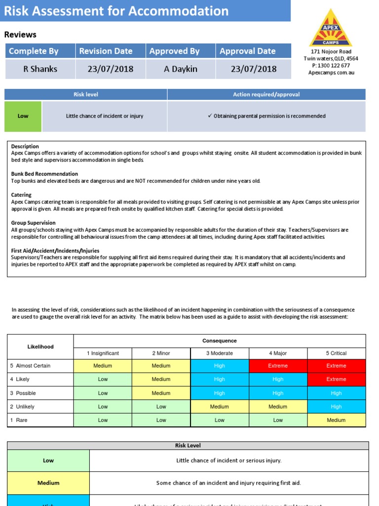 Accommodation Risk Assessment Guide | PDF | Firefighting | Risk