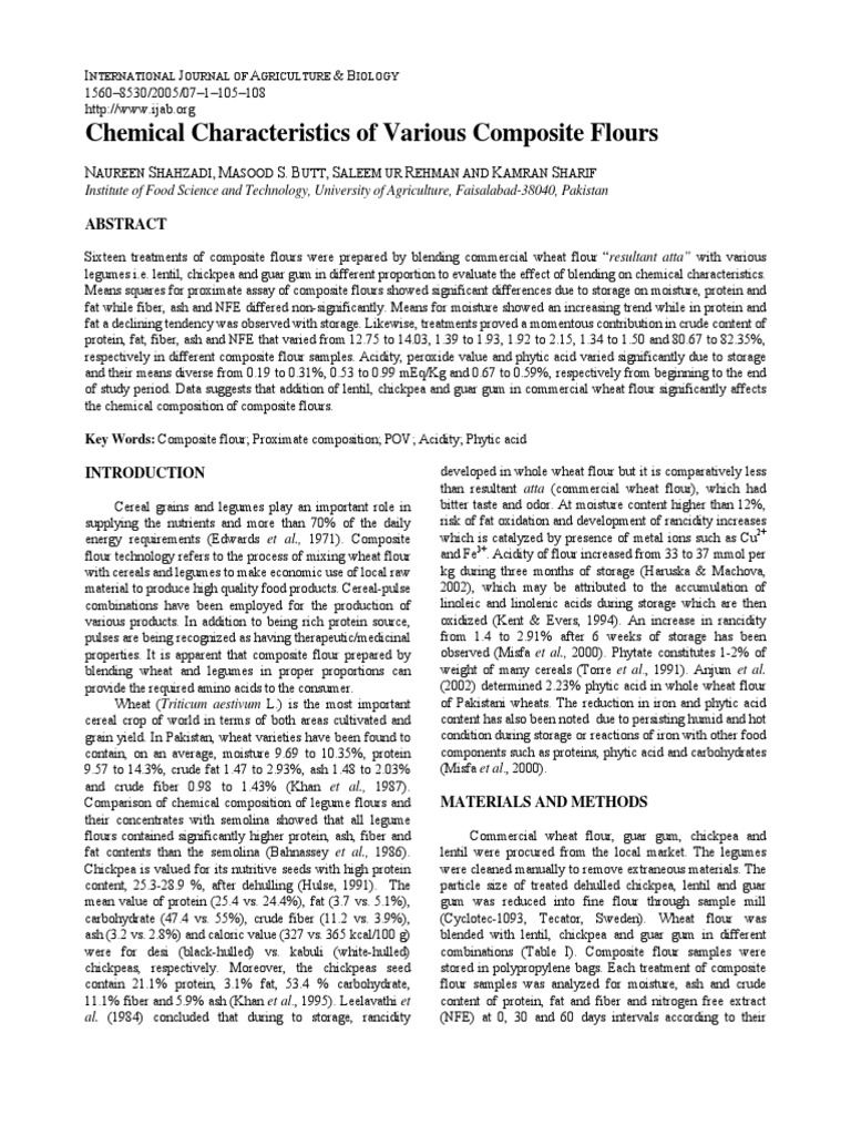 Chemical Characteristics of Various Composite Flours: N S, M S. B, S R ...